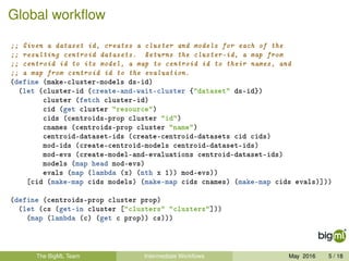 Intermediate WhizzML Workflows | PPT