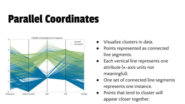 The Incredible Disappearing Data Scientist | PPT | Free Download
