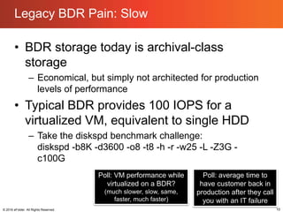 eFolder Webinar — Big News: Get Ready for Next-Gen BDR | PPT