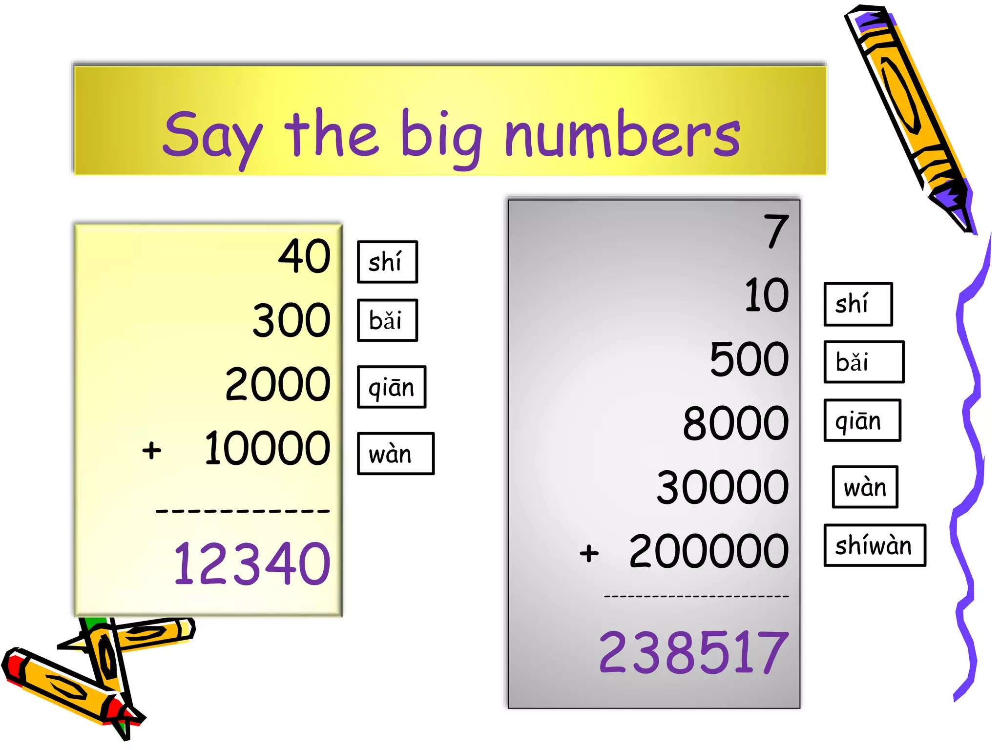 Big numbers in chinese | PPTX