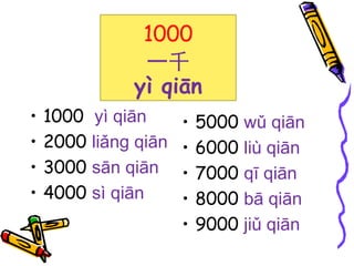 Big numbers in chinese | PPTX