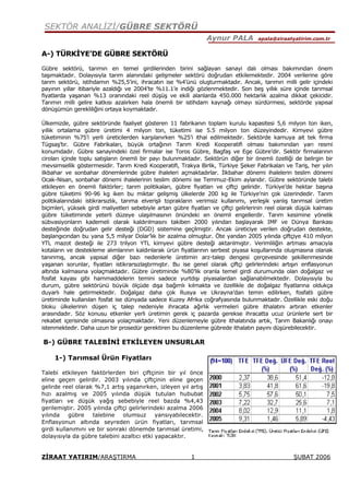 Bigpara160206 2 | PDF