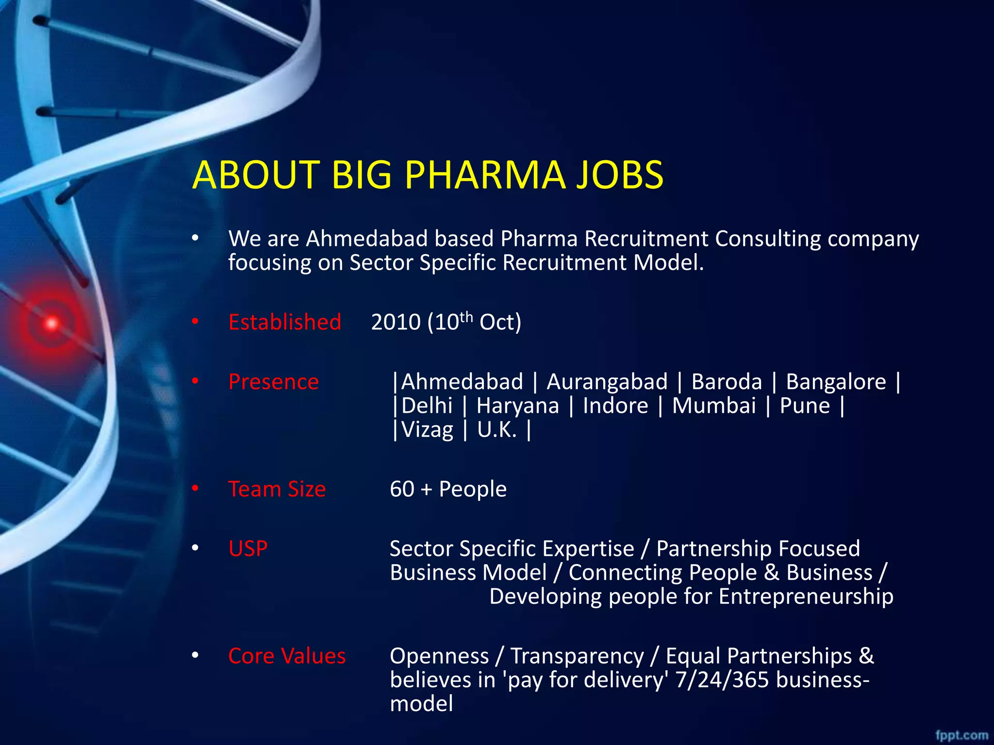 Big Pharma Jobs Introduction | PPT