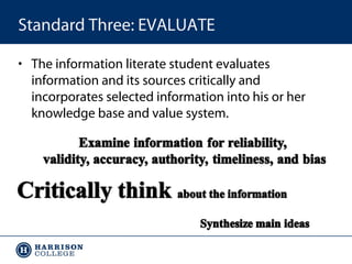 Information Literacy Faculty Training | PPT