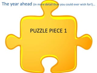 Citizen Schools Pathway: The Big Picture | PPT