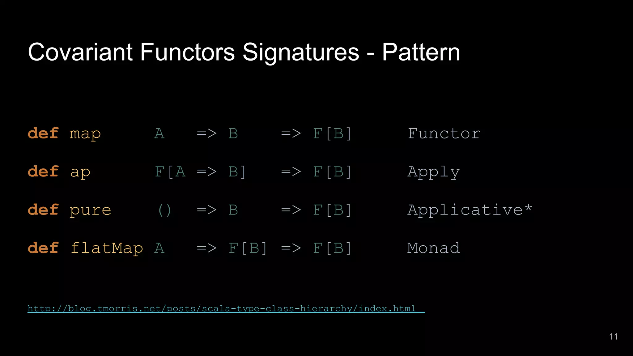 Big picture of category theory in scala with deep dive into contravariant and profunctors | PDF