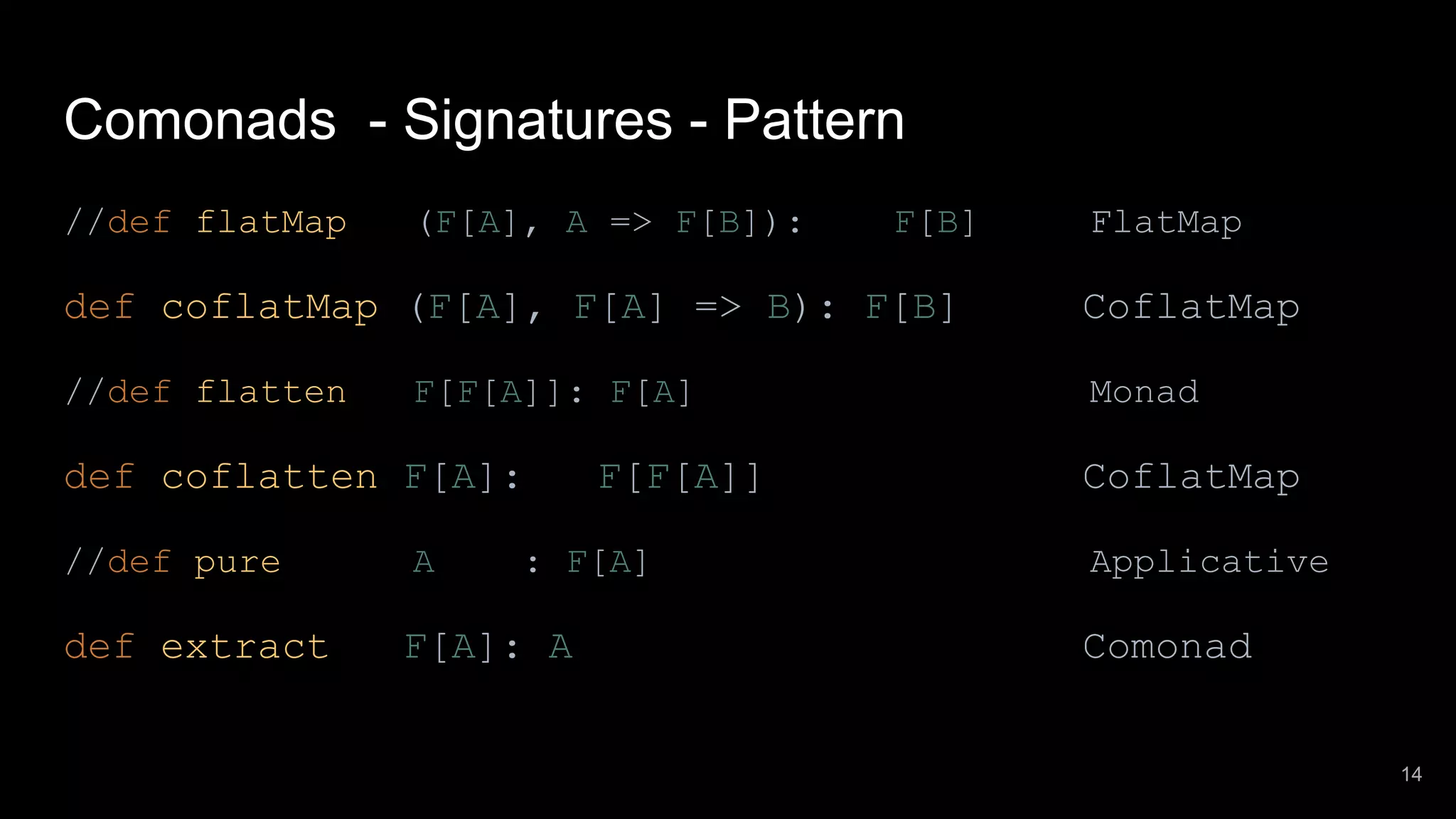 Big picture of category theory in scala with deep dive into contravariant and profunctors | PDF