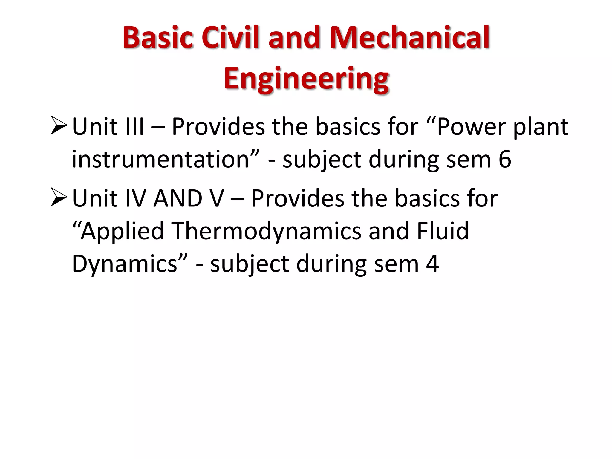 Big picture of electronics and instrumentation engineering | PPTX