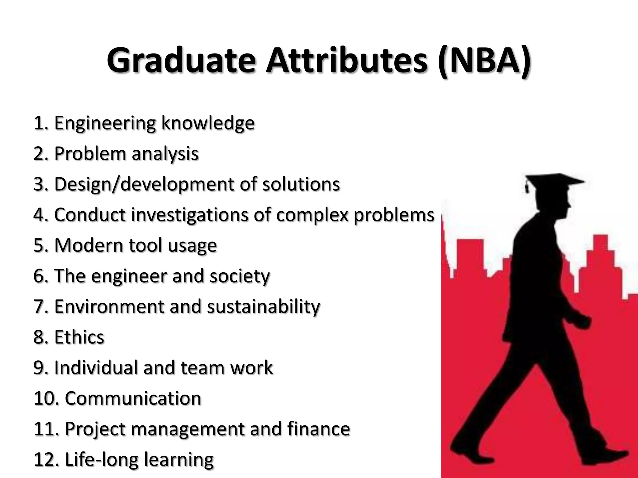 Big picture of electronics and instrumentation engineering | PPTX