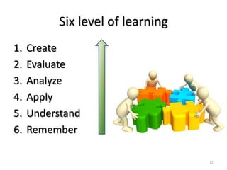 Big picture of electronics and instrumentation engineering | PPTX