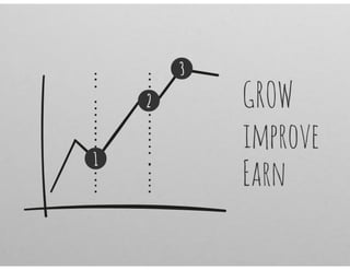 How to Make BIG Plans! | PDF