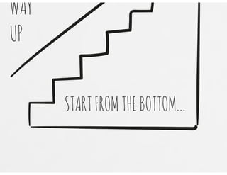 How to Make BIG Plans! | PDF