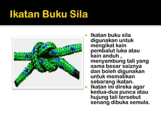 Big ppg simpulan dan ikatan | PPTX