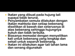 Big ppg simpulan dan ikatan | PPTX