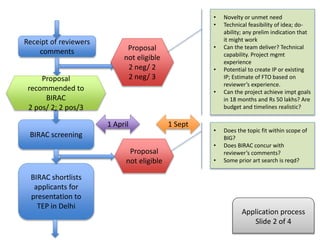 BIG Process Flows Annex BIG Process Flow | PPT