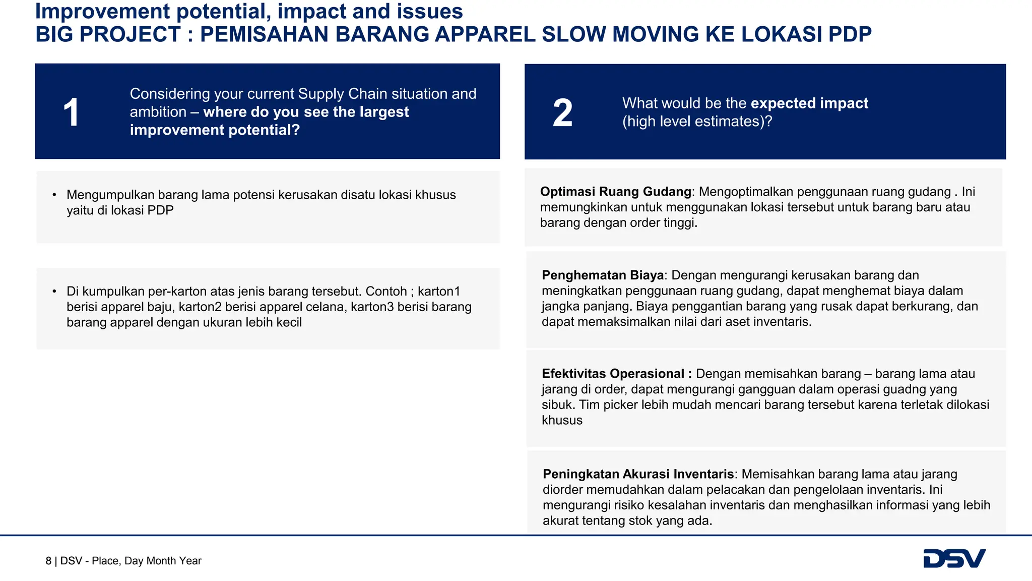 BIG PROJECT FERDIANSYAH SYABRI - MAA SPORT.pptx
