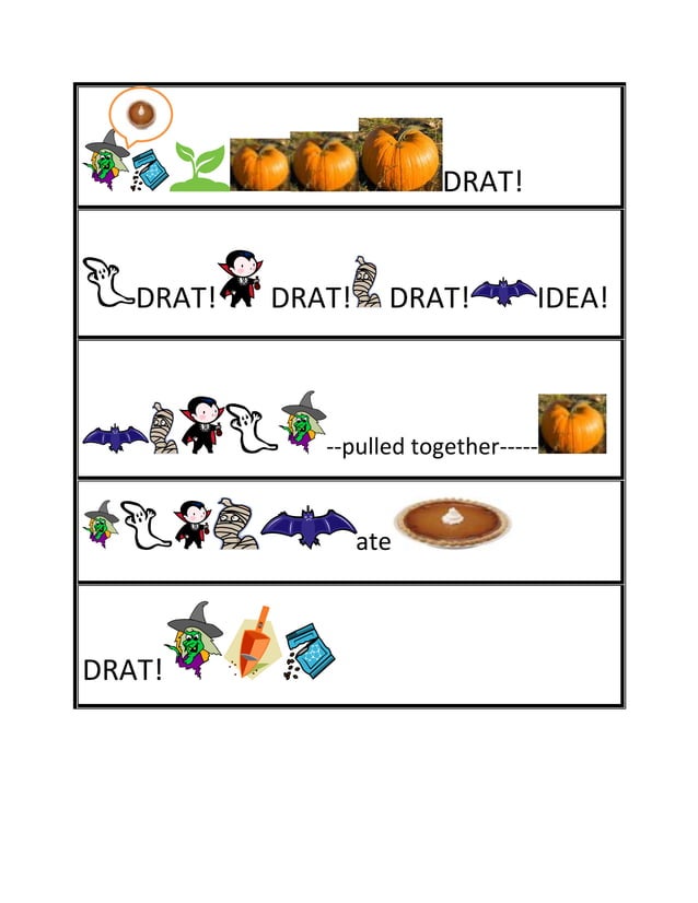 Big pumpkin plot and setting assessment | PDF