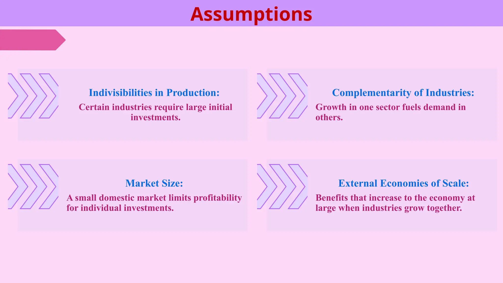Big Push Theory - Rosenstein Rodan- Theory | PPTX