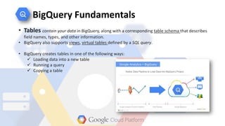 Big query | PDF