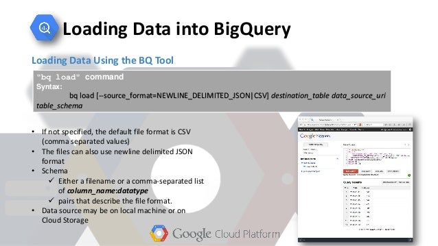 Big query