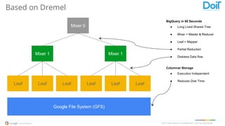 Google BigQuery 101 & What’s New | PPT