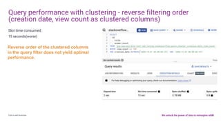 BigQuery Clustering Explored (1).pptx