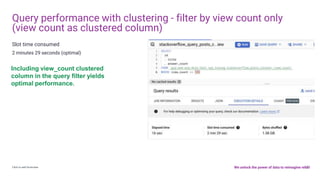 BigQuery Clustering Explored (1).pptx