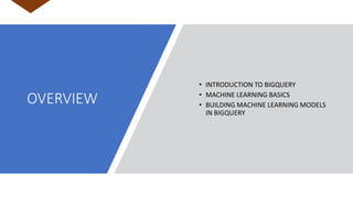 Getting Started with BigQuery ML | PPTX