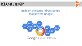 BigQuery ML - Machine learning at scale using SQL | PDF