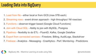 BigQuery ML - Machine learning at scale using SQL | PPT