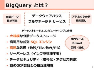 BigQuery 使ってみよう | PDF | Databases | Computer Software and Applications
