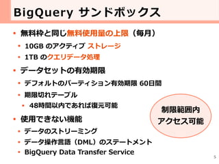 BigQuery 使ってみよう | PDF | Databases | Computer Software and Applications