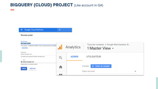 BigQuery for Beginners | PDF