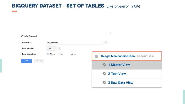 BigQuery for Beginners | PDF