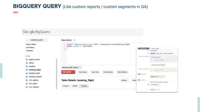 BigQuery for Beginners | PDF