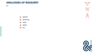 BigQuery for Beginners | PDF