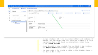 BigQuery walk through.pptx