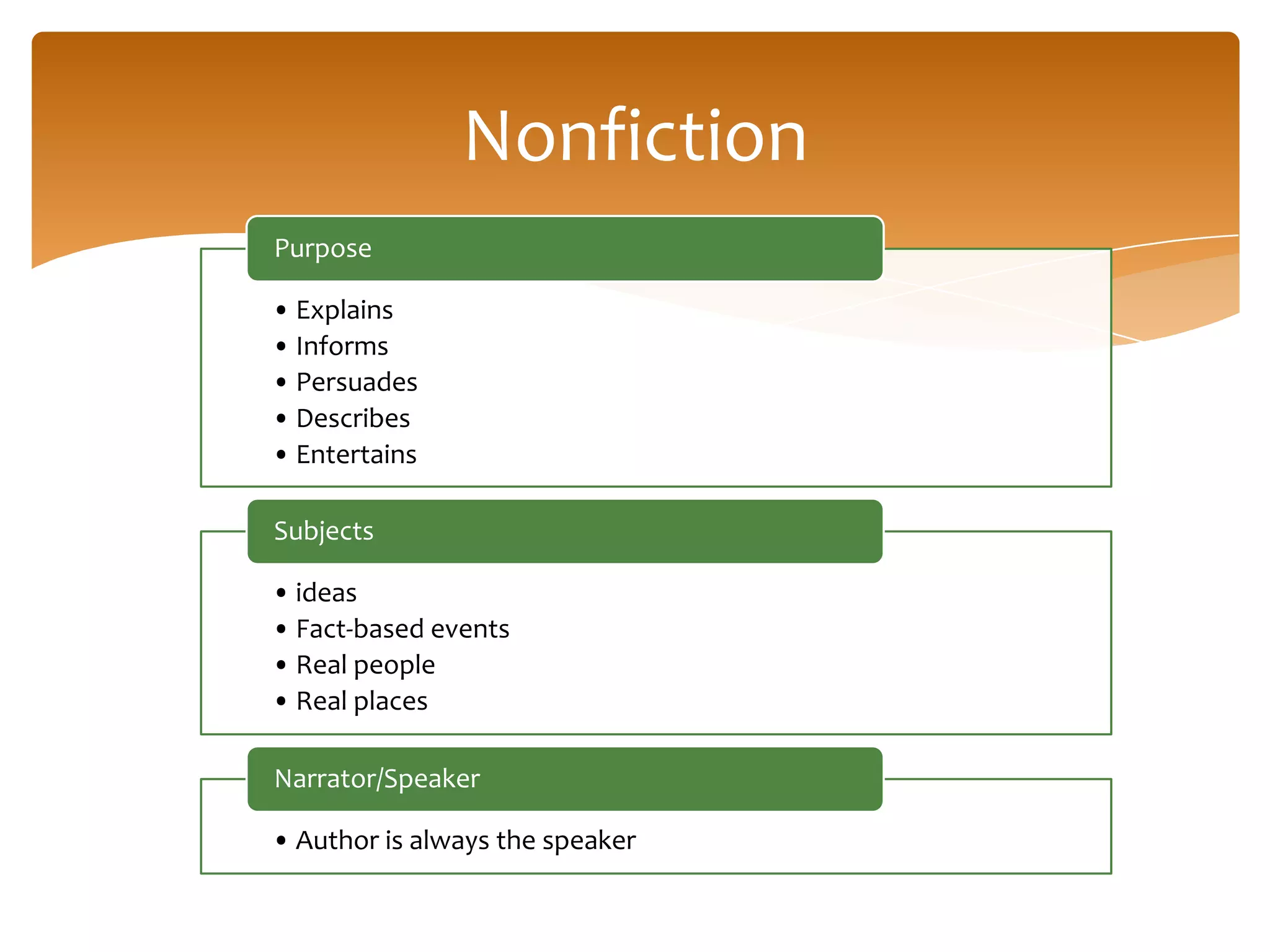 Fiction and Non-Fiction | PPTX