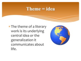 Fiction and Non-Fiction | PPTX