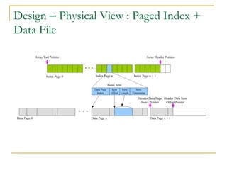 A Big, Fast and Persistent Queue | PPT