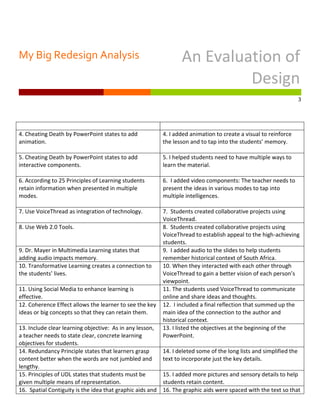 Big redesign analysis (1) | DOCX