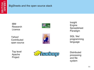 Big Tools for Big Data | PPT