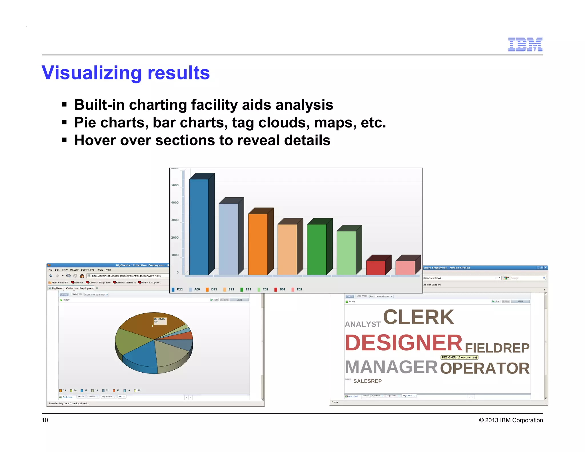 Big Data: Technical Introduction to BigSheets for InfoSphere BigInsights | PDF