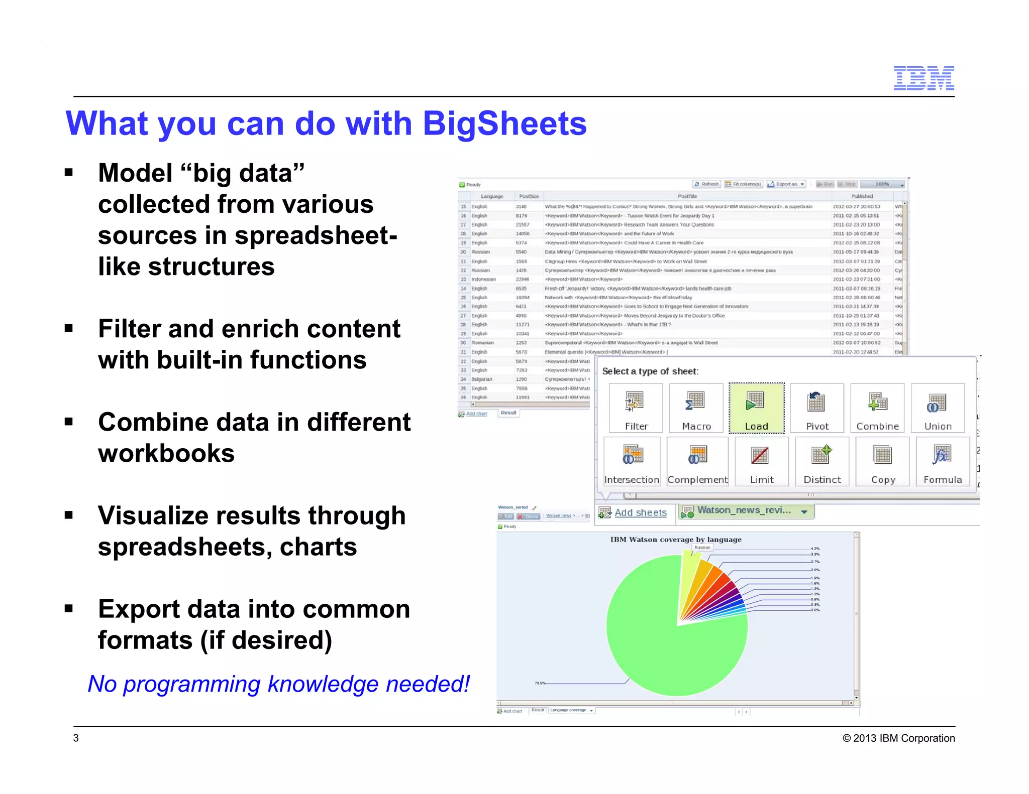 Big Data: Technical Introduction to BigSheets for InfoSphere ... Big Data: Technical Introduction to BigSheets for InfoSphere ...