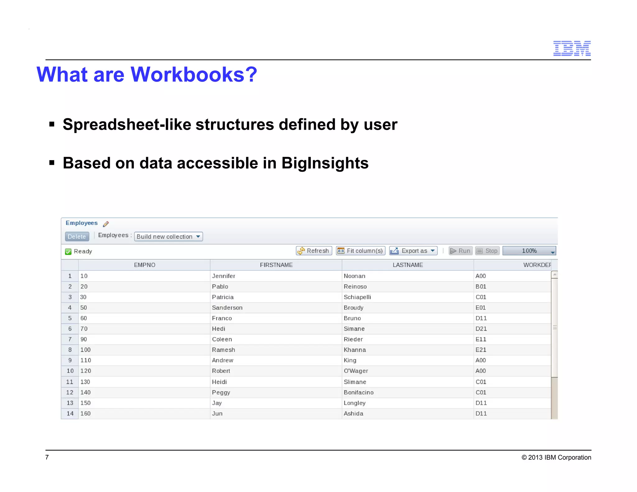 Big Data: Technical Introduction to BigSheets for InfoSphere BigInsights | PDF