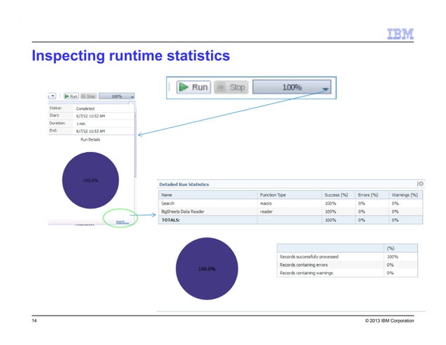 Big Data: Technical Introduction to BigSheets for InfoSphere BigInsights | PDF