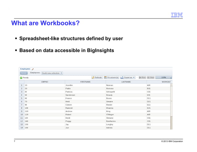 Big Data: Technical Introduction to BigSheets for InfoSphere ...