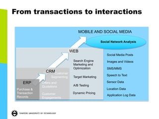 Big social data analytics - social network analysis | PDF