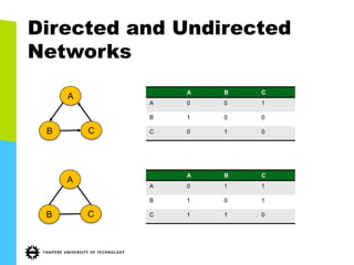 Big social data analytics - social network analysis | PDF
