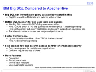 Big SQL Competitive Summary - Vendor Landscape | PPT